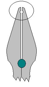 Piston ring gap stagger - Pelican Parts Forums