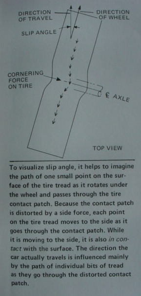 Wider tires - Page 3 - Pelican Parts Forums