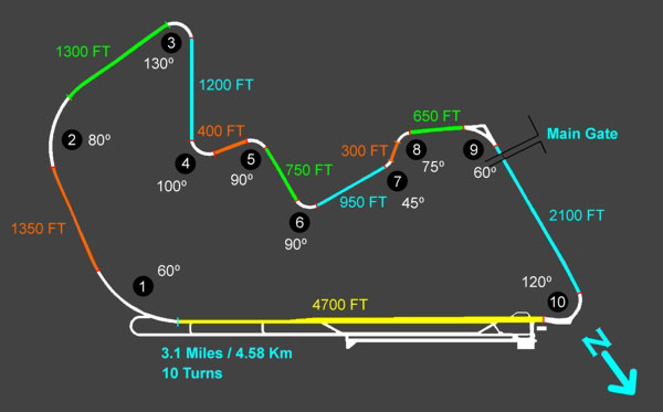 Track maps and Aerial photos - Page 2 - Pelican Parts Forums