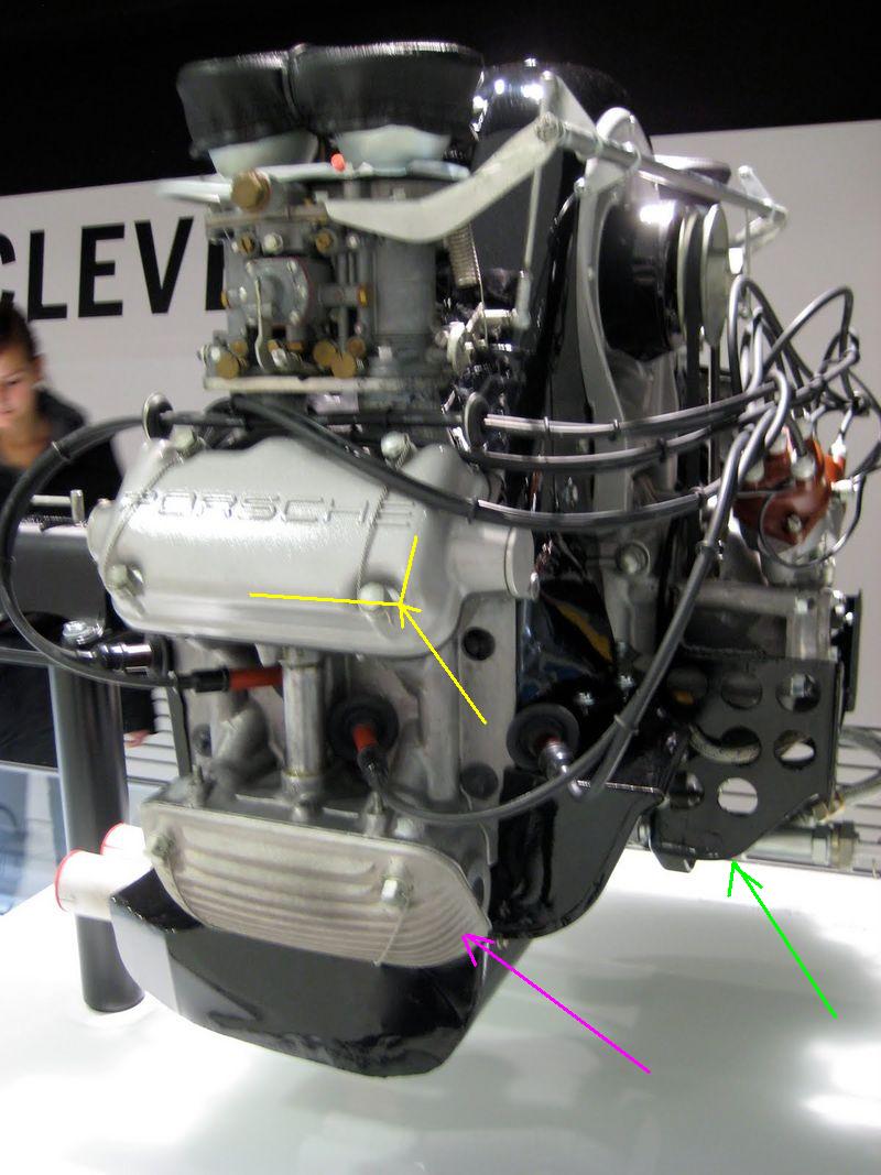 Evolution of the 4 Cam (Fuhrmann) Motor - Pelican Parts Forums