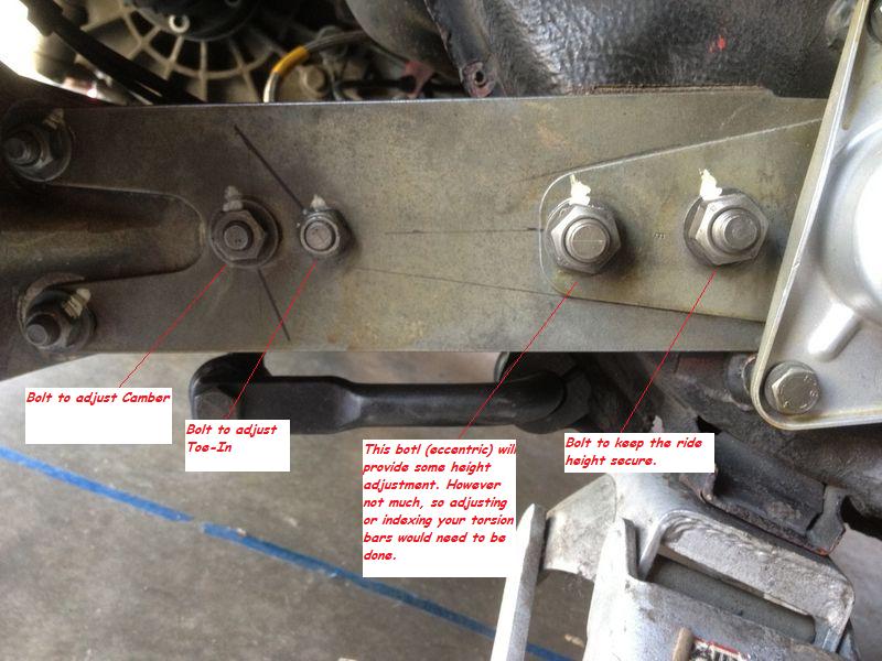 Ride height adjustment - Pelican Parts Forums