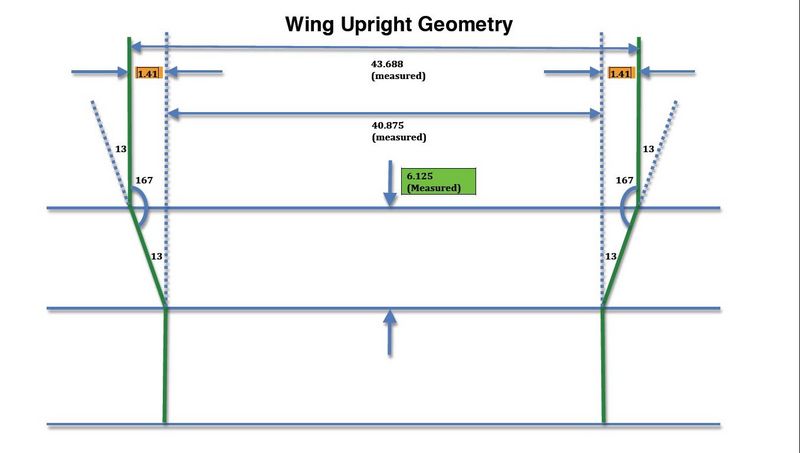 Help with GT-2 EVO wing (banana wing) - Pelican Parts Forums