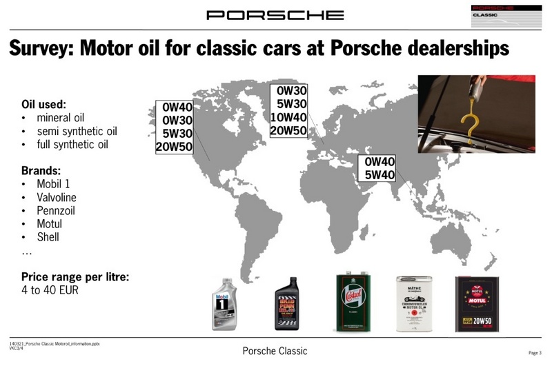 Porsche Classic Motor Oil - Page 4 - Pelican Parts Forums