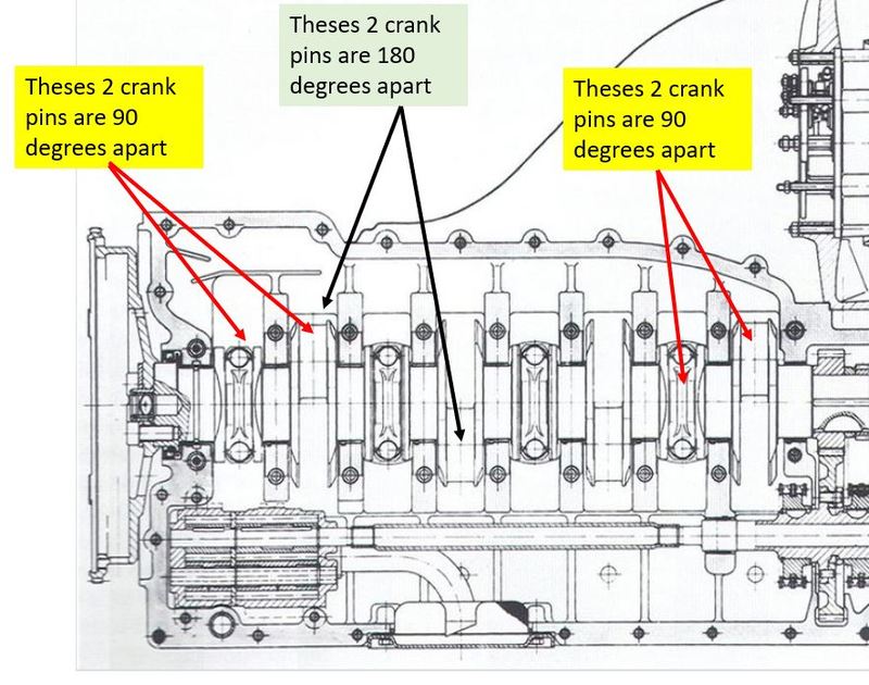 looking for drawing or photos of 908 flat 8 crankshaft - Pelican Parts ...