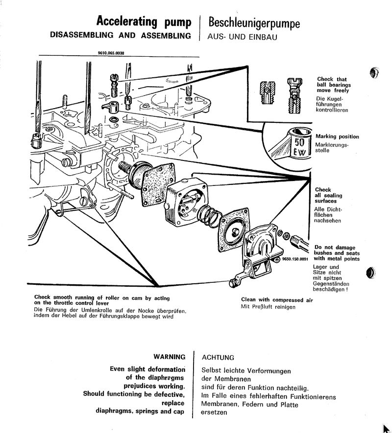 Weber Accelerator pump squirts at idle - Pelican Parts Forums