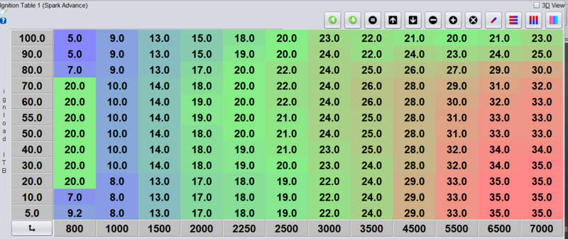 '74 widebody hot rod build - Page 10 - Pelican Parts Forums