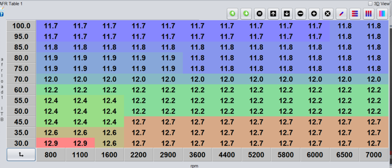 '74 widebody hot rod build - Page 10 - Pelican Parts Forums