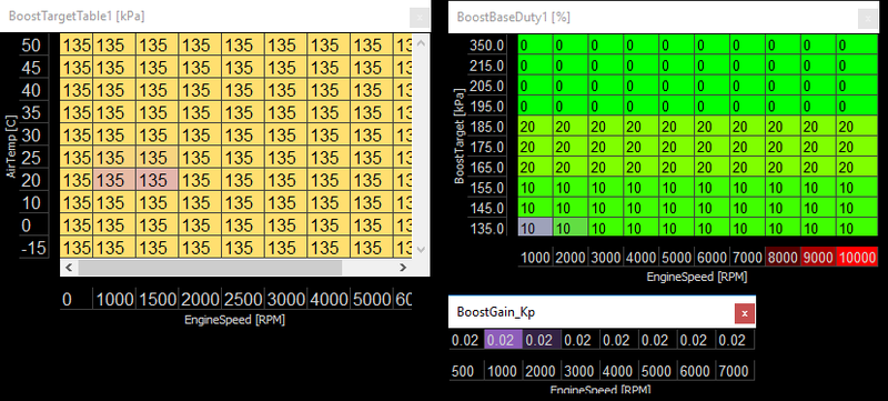 Designing and building my dream car - Page 3 - Pelican Parts Forums