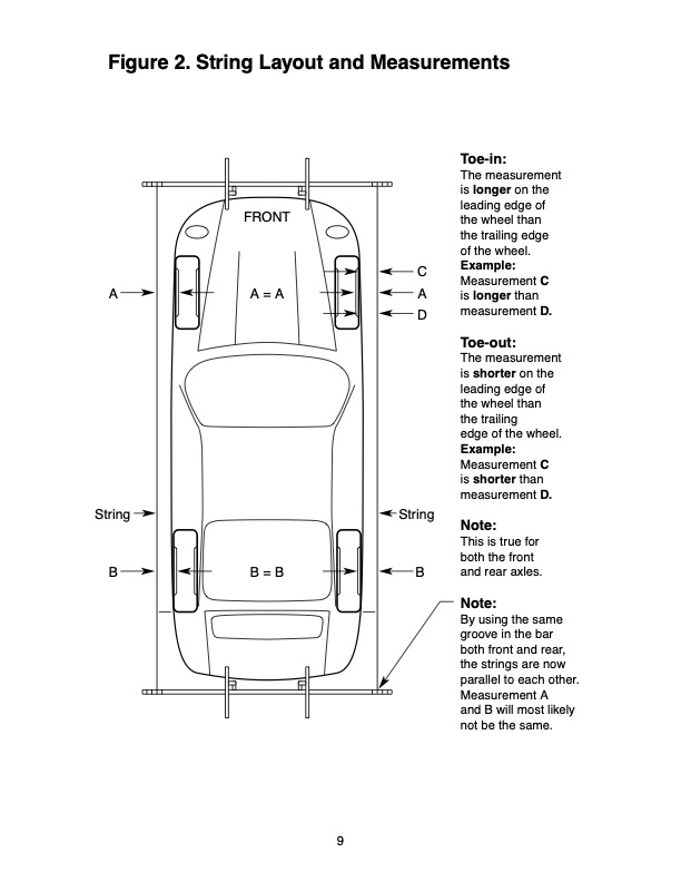 Vehicle center line 75 911s - Pelican Parts Forums
