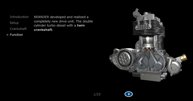 Future look? - Pelican Parts Forums